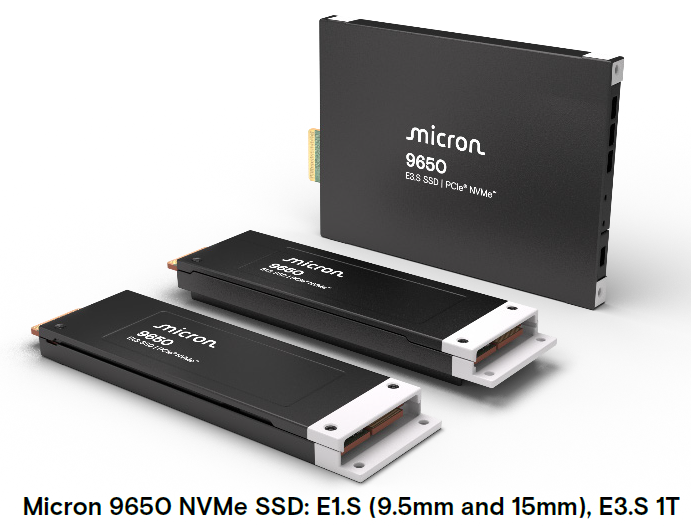 讀取效能高達28 GB/s與550萬IOPS，美光PCIe 6 SSD登場 | iThome